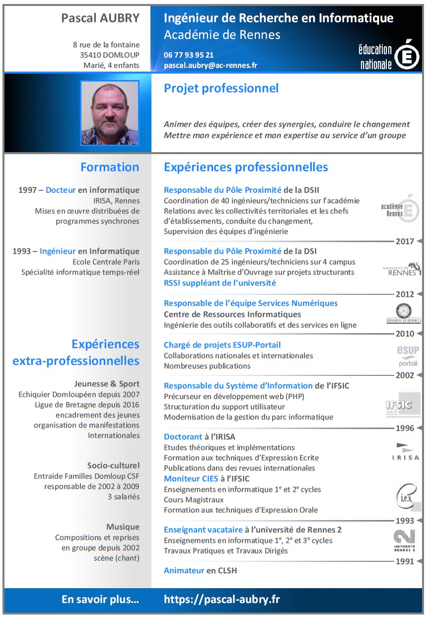 Curriculum Vitae | Pascal Aubry